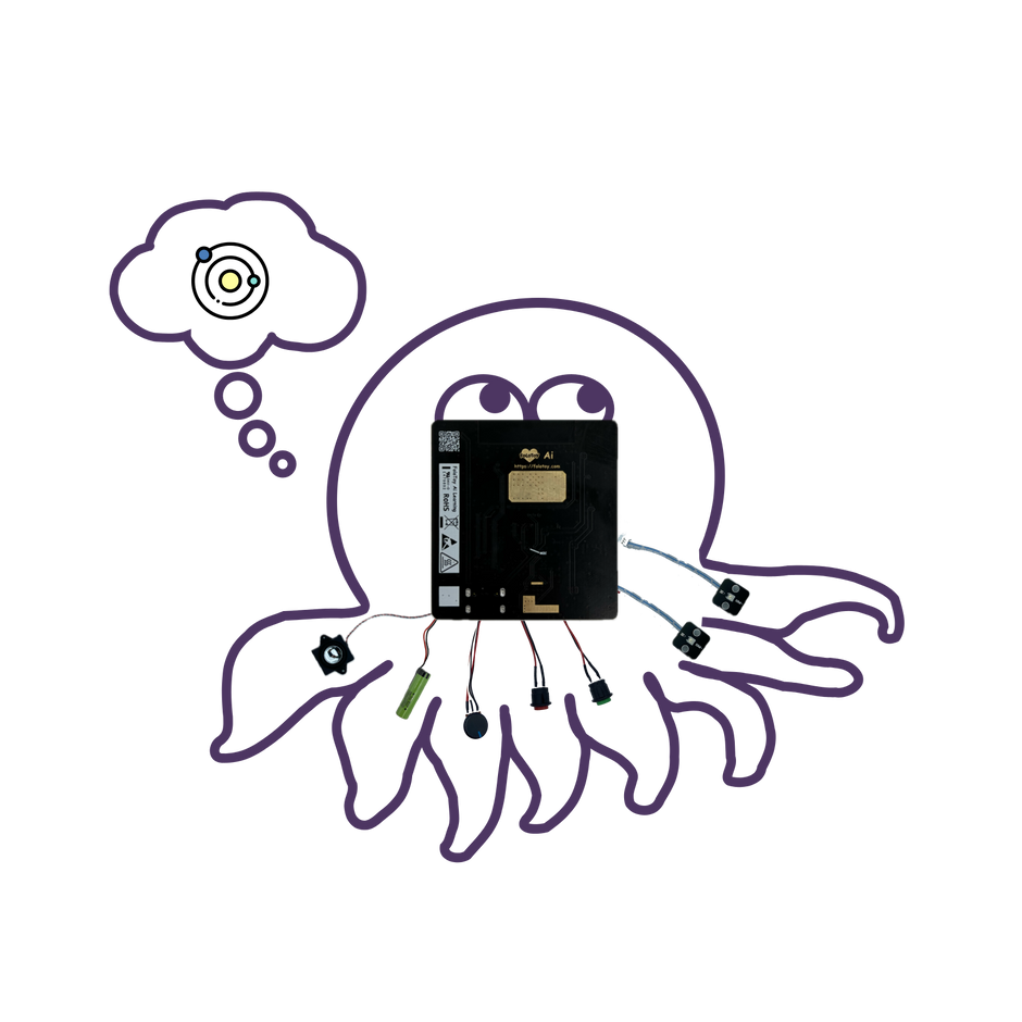 Products – FOLOTOY